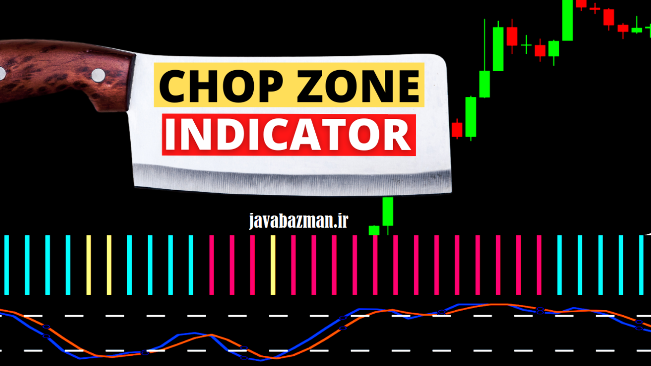 آموزش اندیکاتور chop zone 🟥🟩🟨 و سیگنال خرید و فروش با اندیکاتور chop ...
